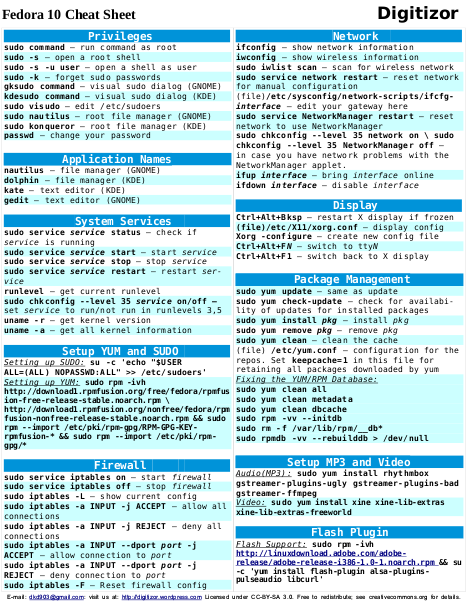 Digitizor: Your Guide to Everything Technology