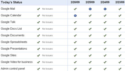 Digitizor: Your Guide to Everything Technology