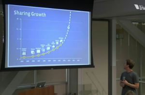 Digitizor: Your Guide to Everything Technology